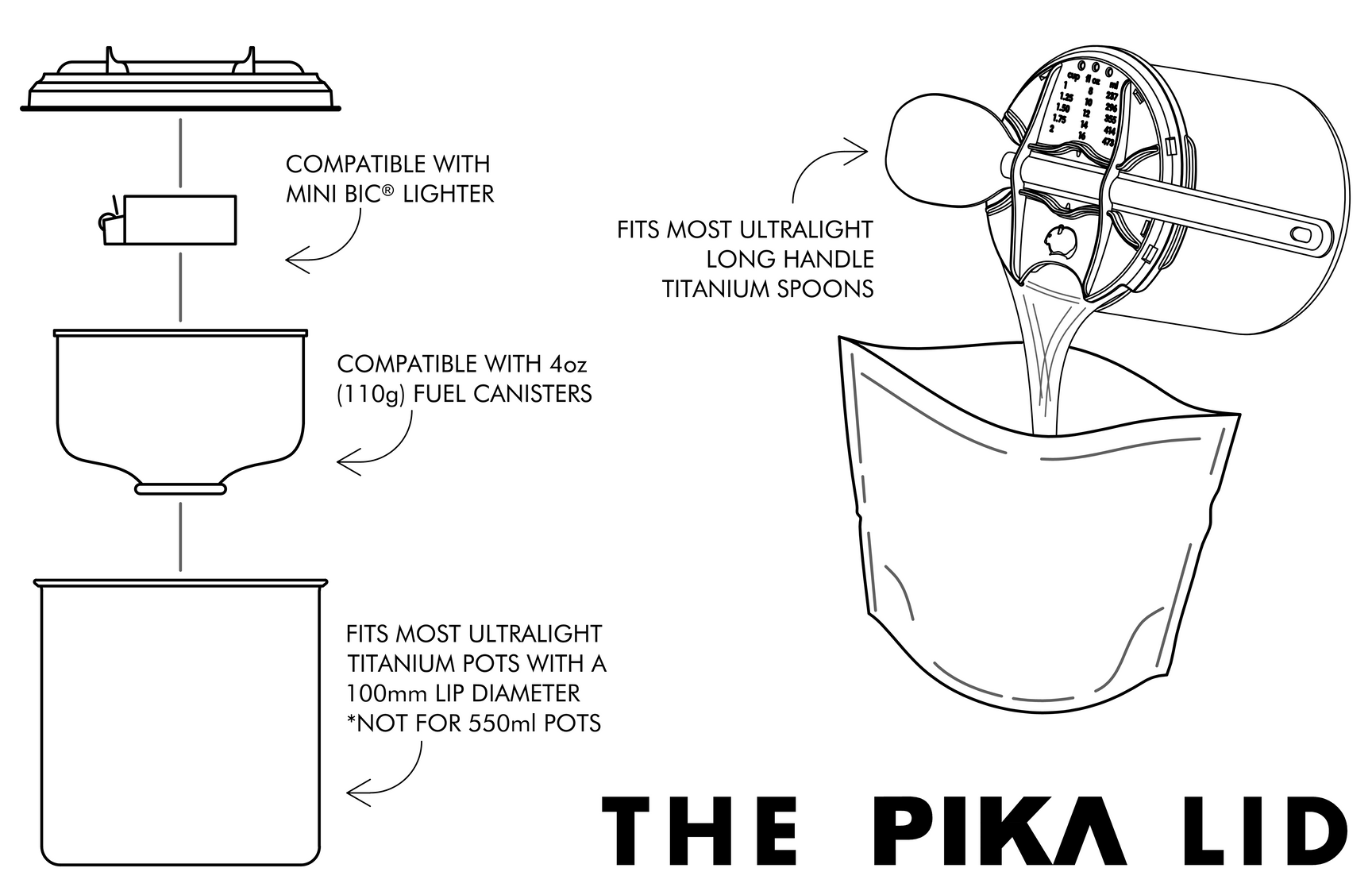 The Pika Lid – Pika Outdoors